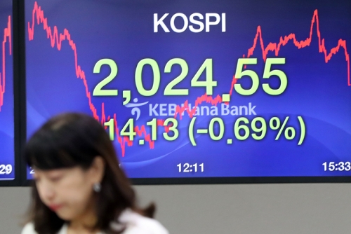 美 FOMC 속...코스피, 삼성전자 · SK하이닉스 · LG디스플레이 '급락' vs 삼성SDI '껑충'